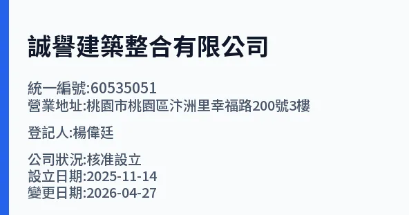 誠譽建築整合有限公司的照片-統編 60535051(桃園市) 公司登記資料與營業項目詳細圖表