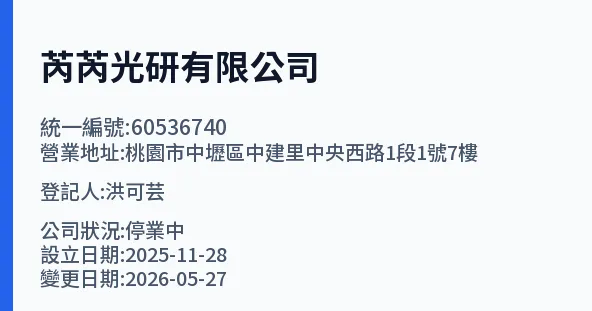 芮芮光研有限公司的照片-統編 60536740(桃園市) 公司登記資料與營業項目詳細圖表