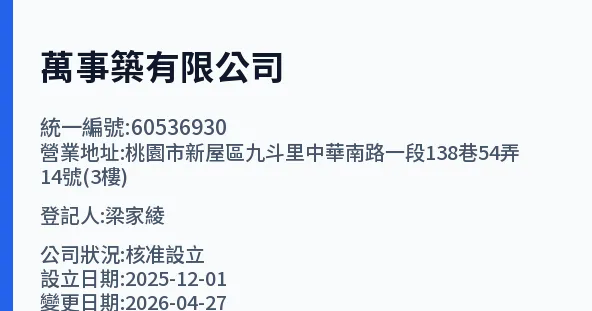 萬事築有限公司的照片-統編 60536930(桃園市) 公司登記資料與營業項目詳細圖表