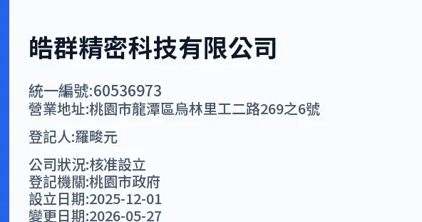 皓群精密科技有限公司的照片-統編 60536973(桃園市) 公司登記資料與營業項目詳細圖表