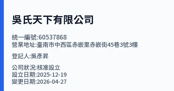 吳氏天下有限公司的照片-統編 60537868(臺南市) 公司登記資料與營業項目詳細圖表