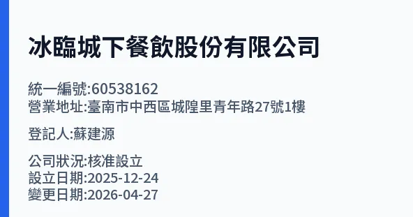 冰臨城下餐飲股份有限公司的照片-統編 60538162(臺南市) 公司登記資料與營業項目詳細圖表