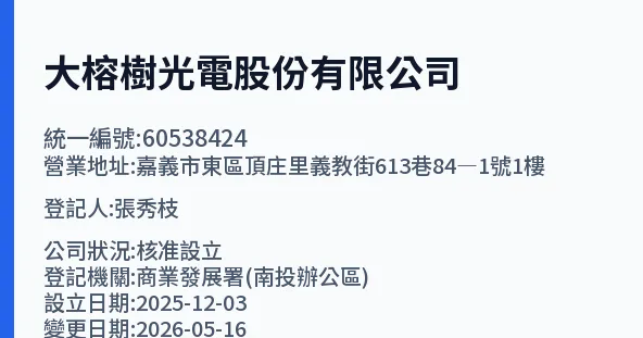 大榕樹光電股份有限公司的照片-統編 60538424(嘉義市) 公司登記資料與營業項目詳細圖表