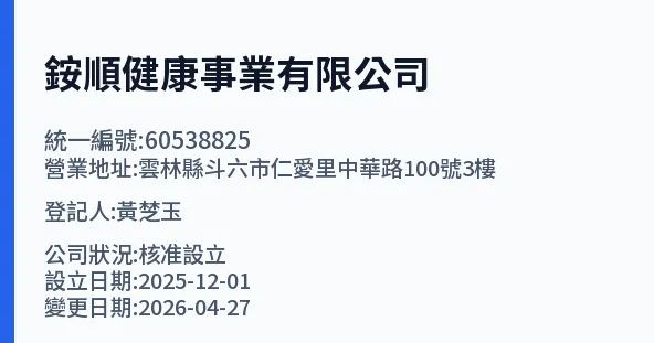 銨順健康事業有限公司的照片-統編 60538825(雲林縣) 公司登記資料與營業項目詳細圖表