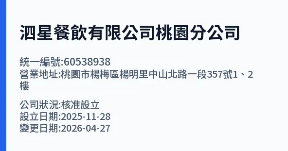 泗星餐飲有限公司桃園分公司的照片-統編 60538938(桃園市) 公司登記資料與營業項目詳細圖表