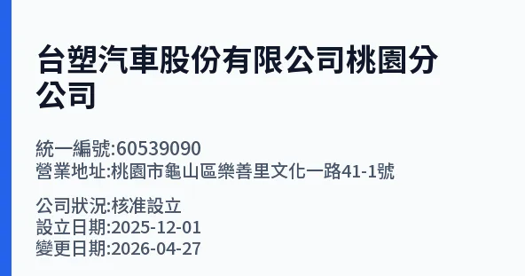 台塑汽車股份有限公司桃園分公司的照片-統編 60539090(桃園市) 公司登記資料與營業項目詳細圖表