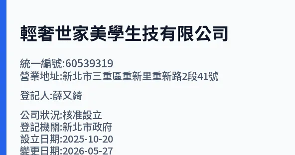 輕奢世家美學生技有限公司的照片-統編 60539319(新北市) 公司登記資料與營業項目詳細圖表