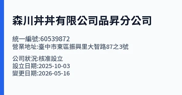 森川丼丼有限公司品昇分公司的照片-統編 60539872(臺中市) 公司登記資料與營業項目詳細圖表