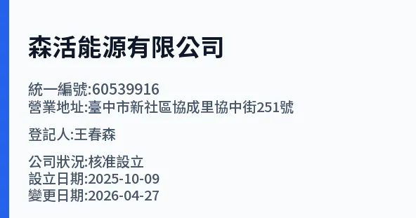森活能源有限公司的照片-統編 60539916(臺中市) 公司登記資料與營業項目詳細圖表
