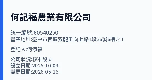 何記福農業有限公司的照片-統編 60540250(臺中市) 公司登記資料與營業項目詳細圖表
