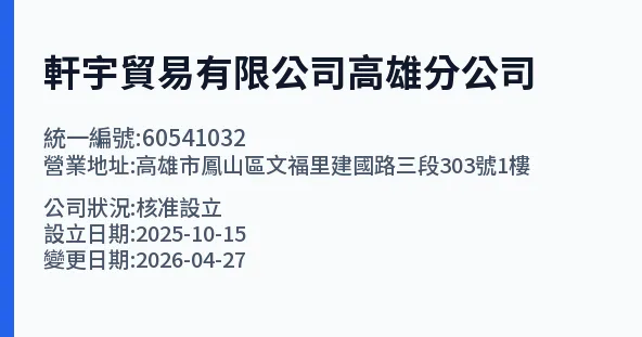軒宇貿易有限公司高雄分公司的照片-統編 60541032(高雄市) 公司登記資料與營業項目詳細圖表