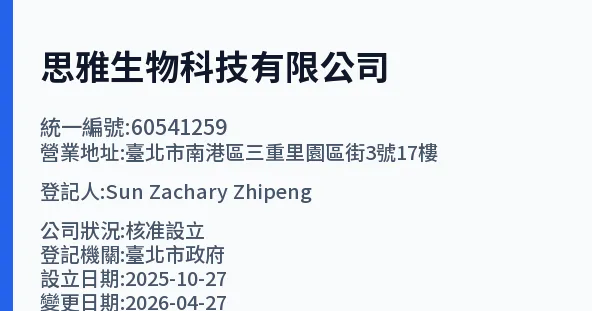 思雅生物科技有限公司的照片-統編 60541259(臺北市) 公司登記資料與營業項目詳細圖表