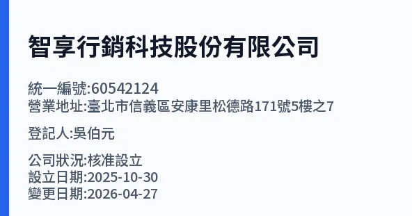 智享行銷科技股份有限公司的照片-統編 60542124(臺北市) 公司登記資料與營業項目詳細圖表