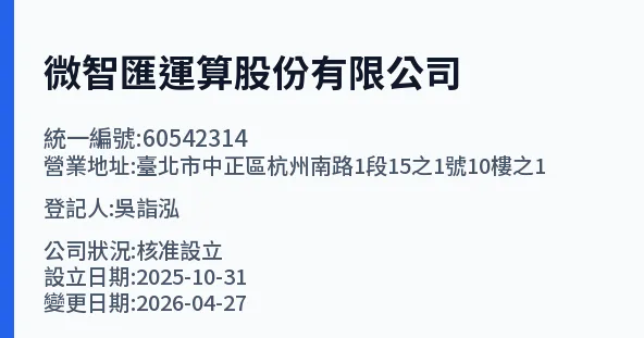 微智匯運算股份有限公司的照片-統編 60542314(臺北市) 公司登記資料與營業項目詳細圖表