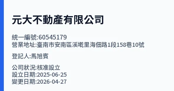 元大不動產有限公司的照片-統編 60545179(臺南市) 公司登記資料與營業項目詳細圖表