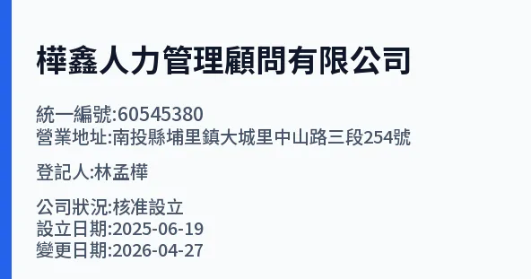 樺鑫人力管理顧問有限公司的照片-統編 60545380(南投縣) 公司登記資料與營業項目詳細圖表