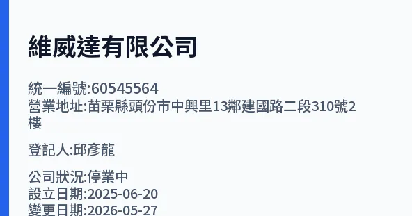 維威達有限公司的照片-統編 60545564(苗栗縣) 公司登記資料與營業項目詳細圖表