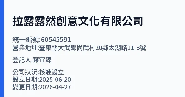 拉露露然創意文化有限公司的照片-統編 60545591(臺東縣) 公司登記資料與營業項目詳細圖表