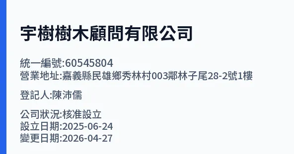 宇樹樹木顧問有限公司的照片-統編 60545804(嘉義縣) 公司登記資料與營業項目詳細圖表