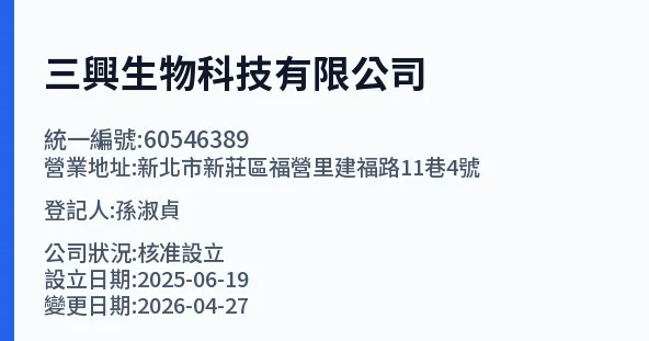 三興生物科技有限公司的照片-統編 60546389(新北市) 公司登記資料與營業項目詳細圖表