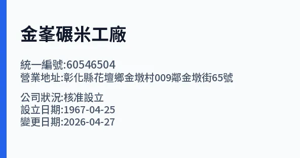 金峯碾米工廠的照片-統編 60546504(彰化縣) 公司登記資料與營業項目詳細圖表