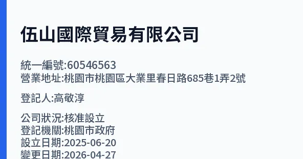 伍山國際貿易有限公司的照片-統編 60546563(桃園市) 公司登記資料與營業項目詳細圖表