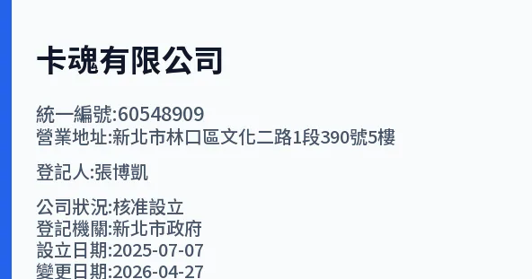 卡魂有限公司的照片-統編 60548909(新北市) 公司登記資料與營業項目詳細圖表
