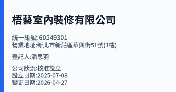 梧藝室內裝修有限公司的照片-統編 60549301(新北市) 公司登記資料與營業項目詳細圖表