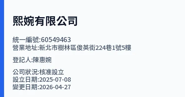 熙婉有限公司的照片-統編 60549463(新北市) 公司登記資料與營業項目詳細圖表