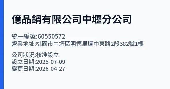 億品鍋有限公司中壢分公司的照片-統編 60550572(桃園市) 公司登記資料與營業項目詳細圖表