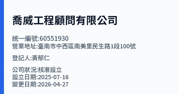 喬威工程顧問有限公司的照片-統編 60551930(臺南市) 公司登記資料與營業項目詳細圖表