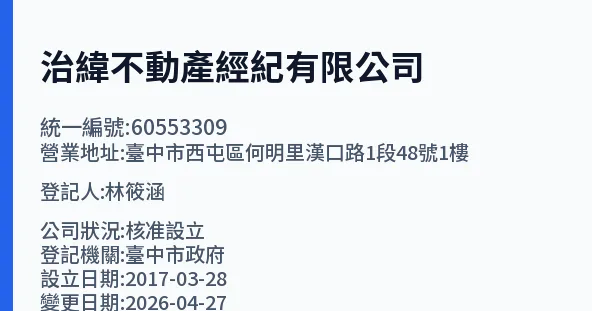 治緯不動產經紀有限公司的照片-統編 60553309(臺中市) 公司登記資料與營業項目詳細圖表
