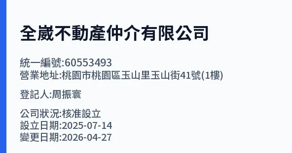 全崴不動產仲介有限公司的照片-統編 60553493(桃園市) 公司登記資料與營業項目詳細圖表