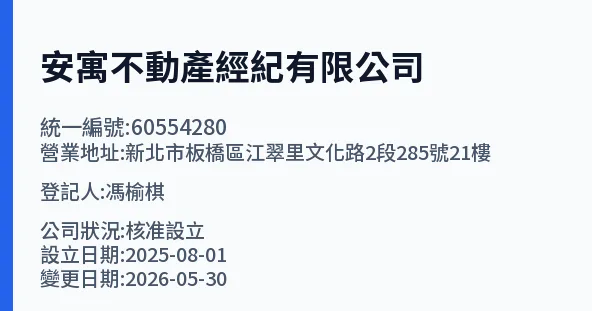 安寓不動產經紀有限公司的照片-統編 60554280(新北市) 公司登記資料與營業項目詳細圖表