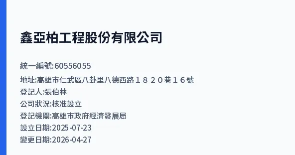 鑫亞柏工程股份有限公司的照片-統編 60556055(高雄市) 公司登記資料與營業項目詳細圖表