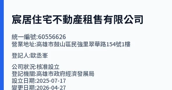 宸居住宅不動產租售有限公司的照片-統編 60556626(高雄市) 公司登記資料與營業項目詳細圖表