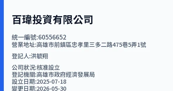 百瑋投資有限公司的照片-統編 60556652(高雄市) 公司登記資料與營業項目詳細圖表