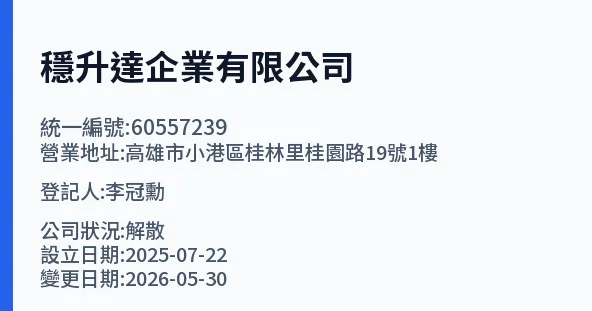 穩升達企業有限公司的照片-統編 60557239(高雄市) 公司登記資料與營業項目詳細圖表