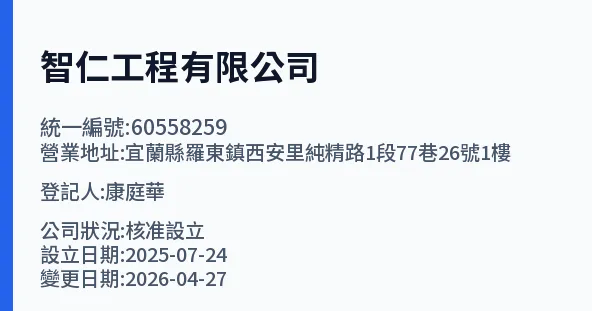 智仁工程有限公司的照片-統編 60558259(宜蘭縣) 公司登記資料與營業項目詳細圖表
