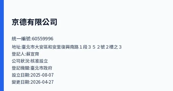 京德有限公司的照片-統編 60559996(臺北市) 公司登記資料與營業項目詳細圖表
