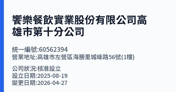 饗樂餐飲實業股份有限公司高雄市第十分公司的照片-統編 60562394(高雄市) 公司登記資料與營業項目詳細圖表