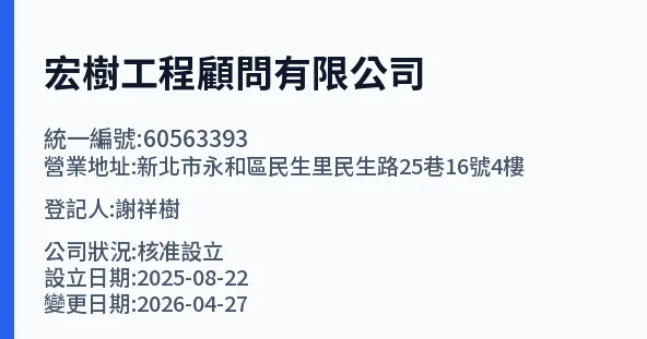 宏樹工程顧問有限公司的照片-統編 60563393(新北市) 公司登記資料與營業項目詳細圖表