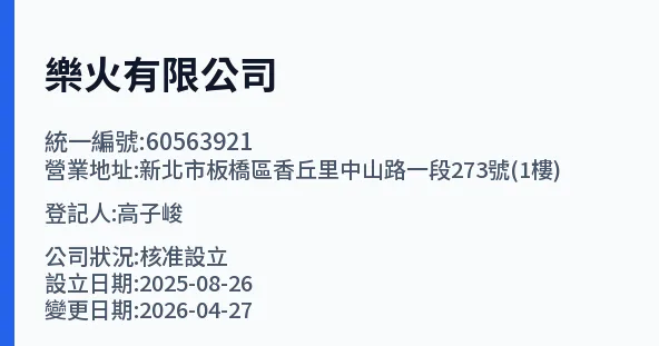 樂火有限公司的照片-統編 60563921(新北市) 公司登記資料與營業項目詳細圖表