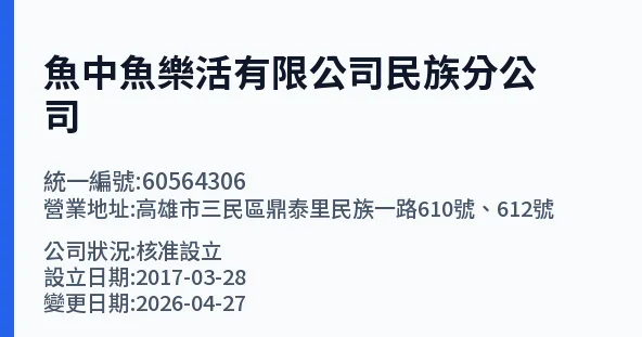 魚中魚樂活有限公司民族分公司的照片-統編 60564306(高雄市) 公司登記資料與營業項目詳細圖表