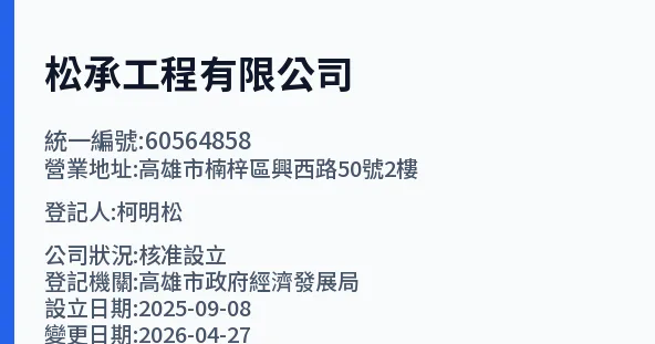 松承工程有限公司的照片-統編 60564858(高雄市) 公司登記資料與營業項目詳細圖表