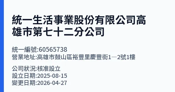 統一生活事業股份有限公司高雄市第七十二分公司的照片-統編 60565738(高雄市) 公司登記資料與營業項目詳細圖表