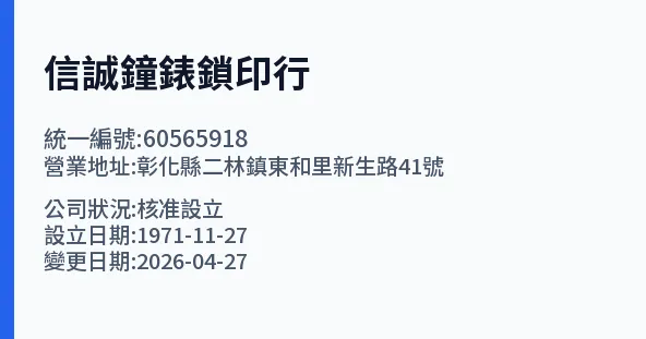 信誠鐘錶鎖印行的照片-統編 60565918(彰化縣) 公司登記資料與營業項目詳細圖表