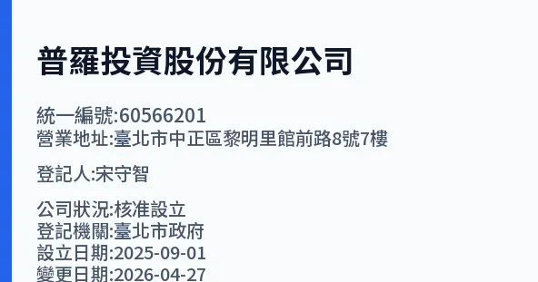 普羅投資股份有限公司的照片-統編 60566201(臺北市) 公司登記資料與營業項目詳細圖表