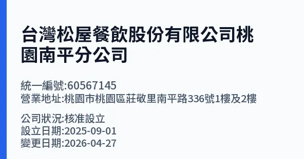 台灣松屋餐飲股份有限公司桃園南平分公司的照片-統編 60567145(桃園市) 公司登記資料與營業項目詳細圖表