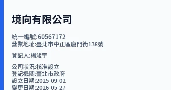 境向有限公司的照片-統編 60567172(臺北市) 公司登記資料與營業項目詳細圖表